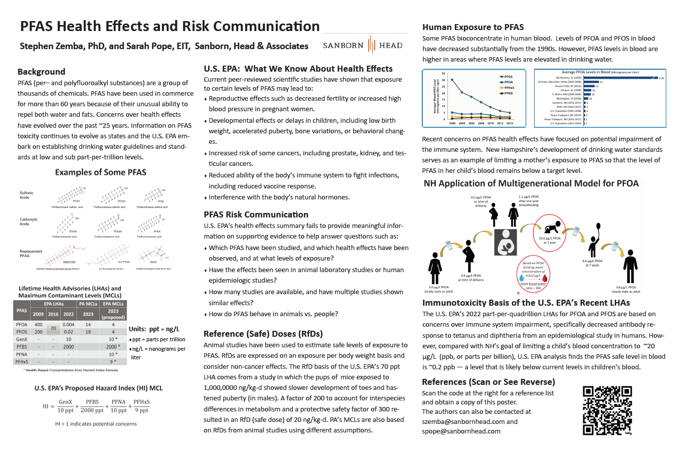 PFAS Health Effects and Risk Communication - Sanborn, Head & Associates ...